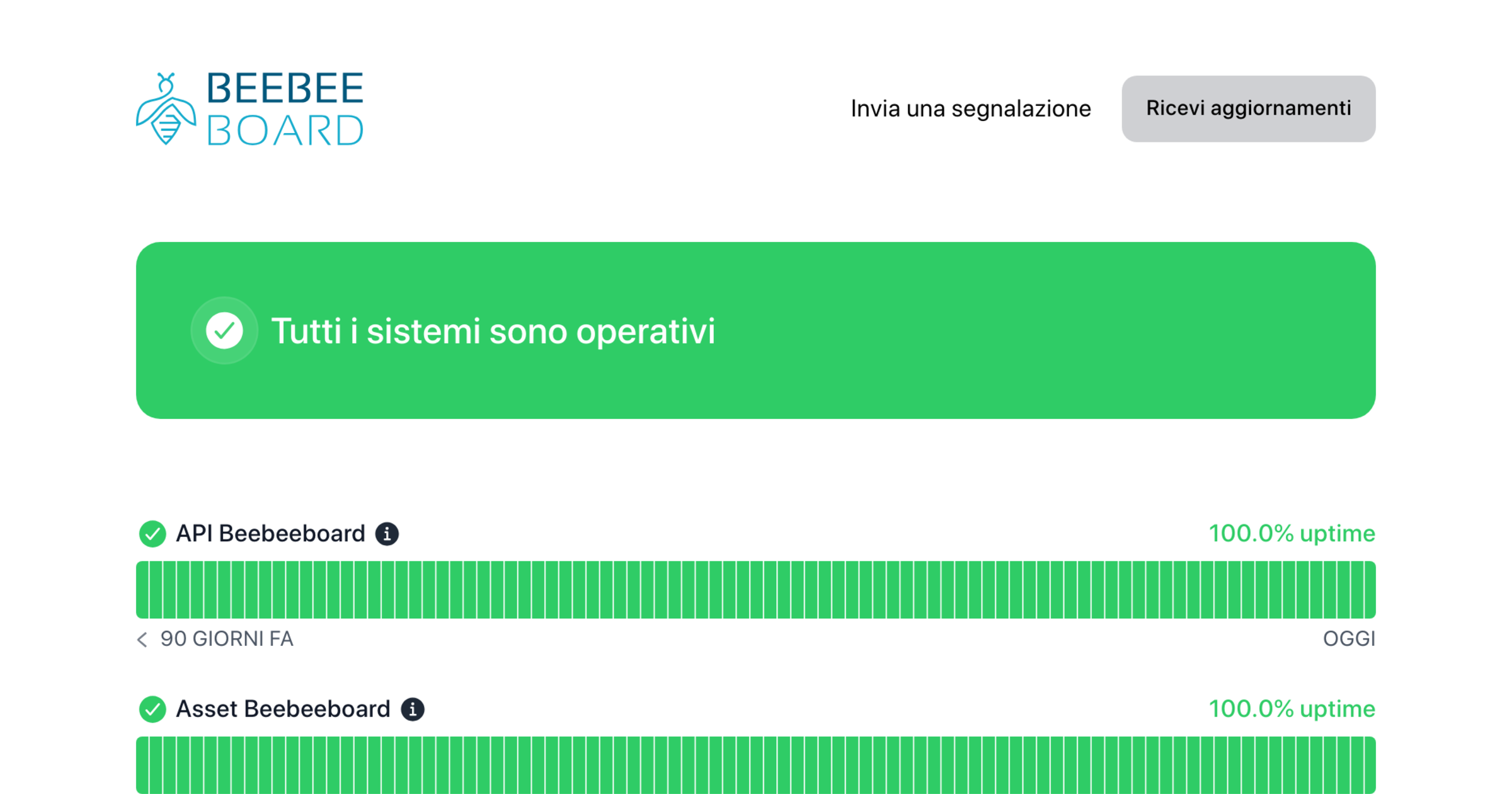 Beebeeboard - Status